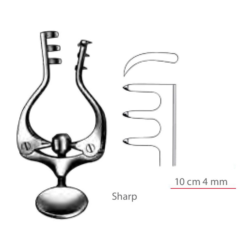 Jansen Retractors 3 x 3 Sharp Prongs Surgical Instruments Veterinary Tools - EPISURG Group of ...