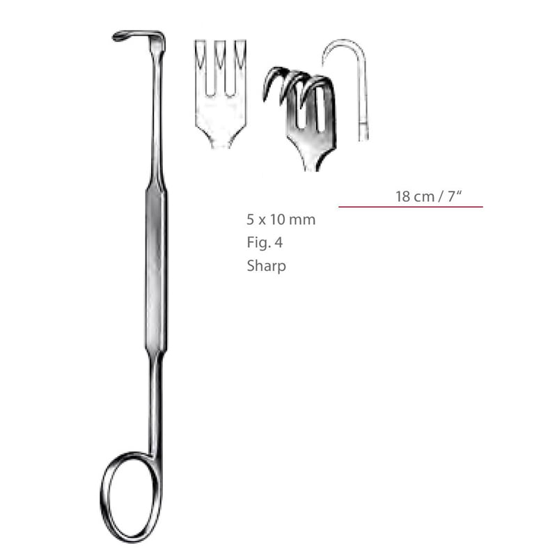 Meyerding Finger Retractors Sharp Tri Prong Surgical Instruments ...